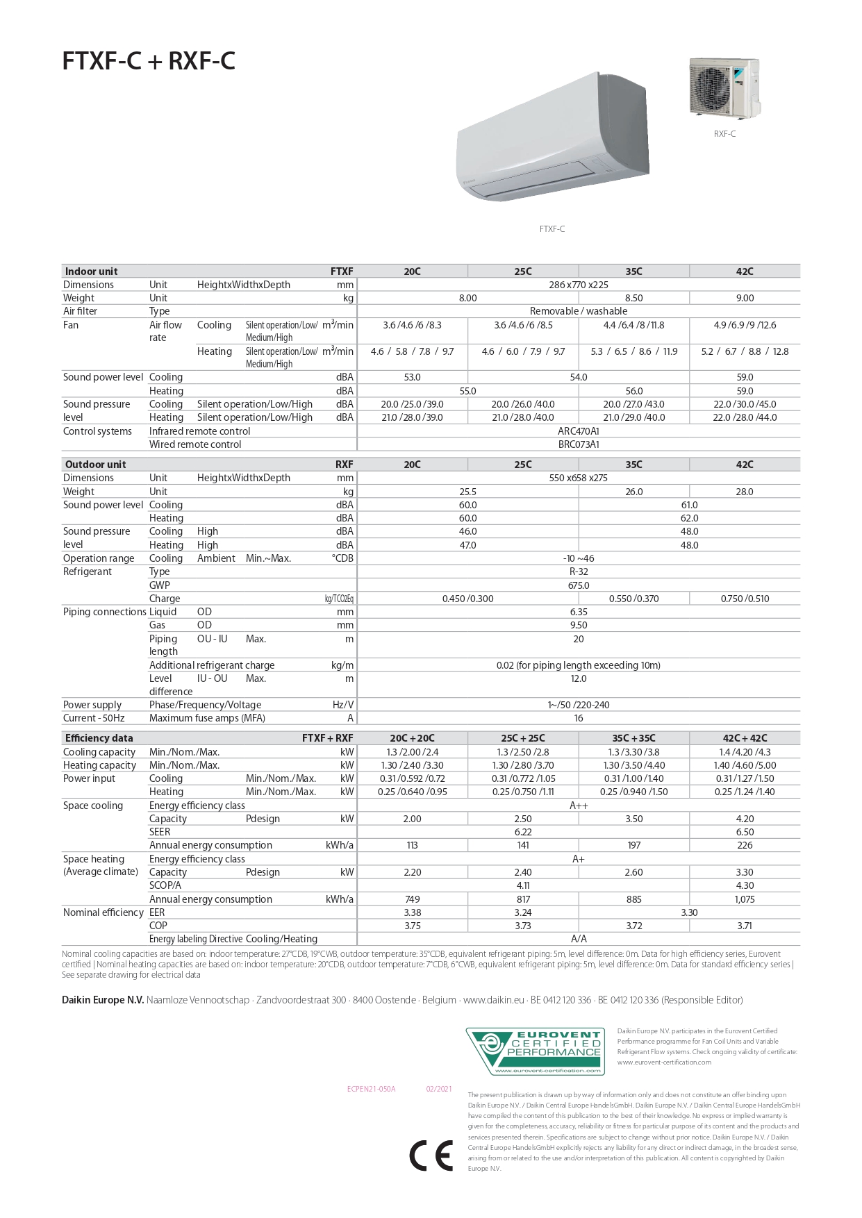Aparat de aer conditionat Daikin Sensira Bluevolution FTXF35-RXF35 ...